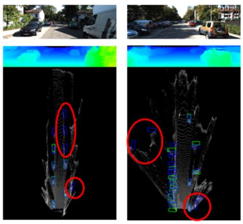 Deep Q Network For Ai Soccer 2022 Curie Kim Yewon Hwang Jong Hwan