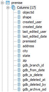 Versioning For Dummies Pt 5 Branch Versioning In Utility Network