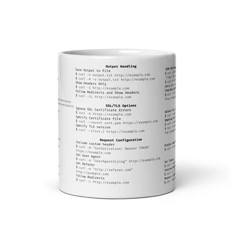 Curl Cheat Sheet Mug Drinking Coffee Cup For Programmers And Software