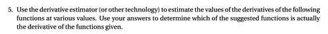 solved 5 use the derivative estimator or other technology