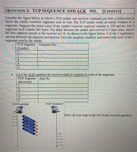 consider the figure below in which a tcp sender and