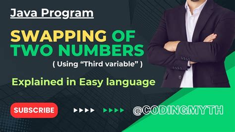 Swapping Of Two Numbers Swap Two Numbers In Java Swapping Of 2