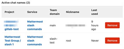 Gitlab 啟用 Project Integration Mattermost Slash Commands 艦長，你有事嗎？