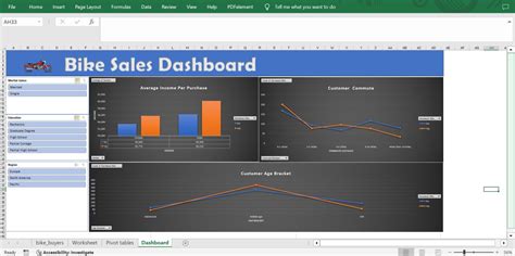 akila v on linkedin techwithakila dataanalysis excel bikesales datascience learning
