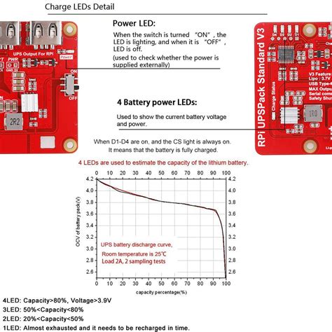 Raspberry Pi Battery Pack UPS RPI Pack Standard MAh Raspberry Pi Battery USB Battery