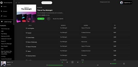 GitHub SsjSanthosh Remote Spotify