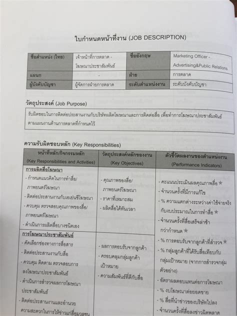 ตัวอย่าง ใบกำหนดหน้าที่งาน Job Description หนังสือที่มีตัวอย่างใบกำหนดหน้าที่งานที่มีตำแหน่ง