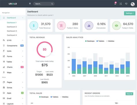 Best Bootstrap Admin Templates