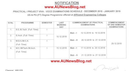 Anna University Practical Examination Schedule For Nov Dec 2018 And Jan 2019 Exams Ug And Pg