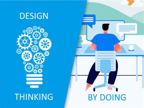 Editable Design Thinking Templates For PowerPoint SlideUpLift