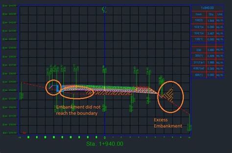 Material Computation Civil 3d And Ldd Autocad Forums