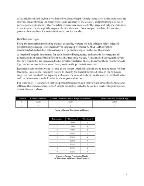 Reducing False Positives Docx