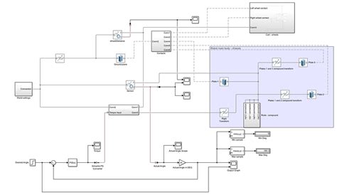 14 Transform Sensor Problem Solving With Assumptions