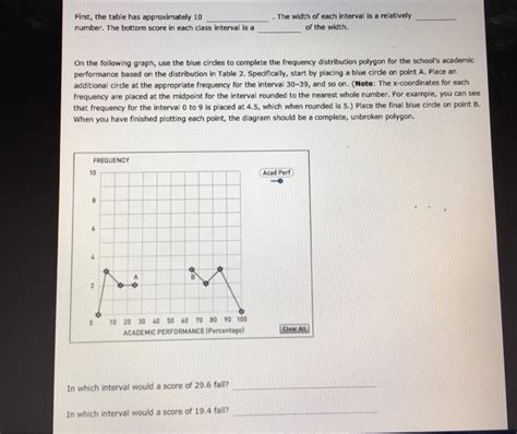 Solved 5 Grouped Frequency Distribution Tables Frequency