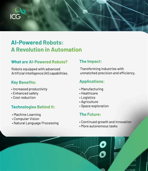 Innovation Consulting Group Icg On Linkedin Innovationconsultinggroup Ai Robotics