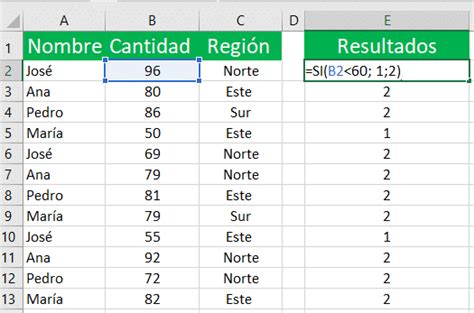 Funciones Lógicas En Excel Siempre Excel
