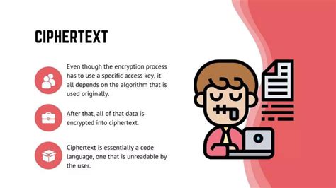 hard drive encryption ppt