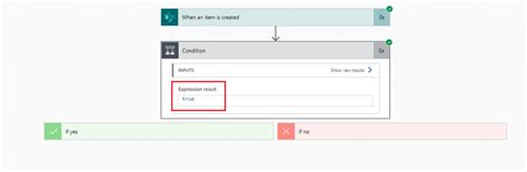 Microsoft Power Automate Tutorials Enjoysharepoint