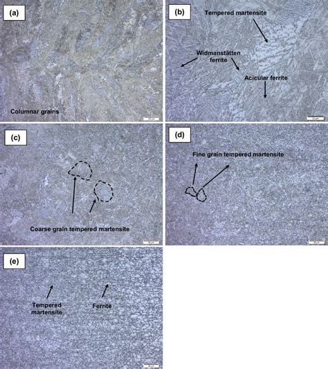 Optical Micrographs Showing The Microstructure Of Different Regions Of