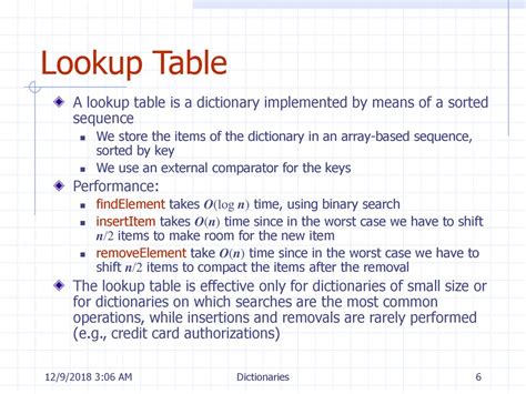 Dictionaries 92018 306 Am Dictionaries Ppt Download