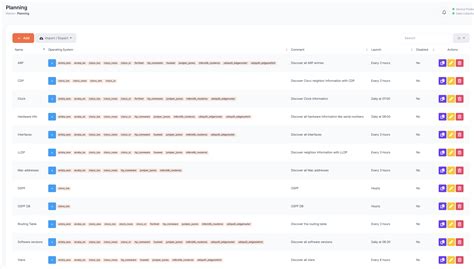 slurp it network inventory and discovery tool