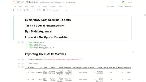 Video Mohit Aggarwal On Linkedin Task5 Datascience Businessanalytics Gripoct22