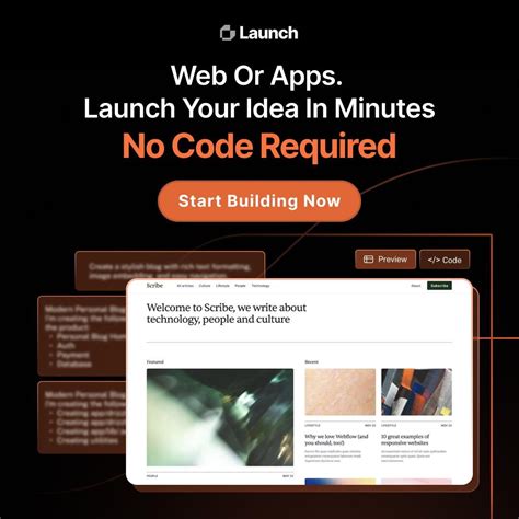 launchtoday buildwithoutlimits ai nocoderevolution productmakers