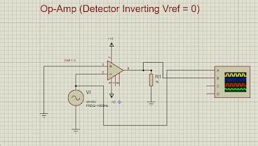 Tugas Detector Inverting Dengan Vref PERKULIAHAN ELEKTRONIKA