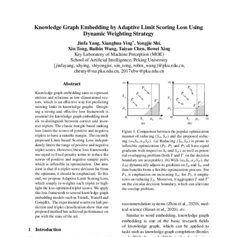 Knowledge Graph Embedding By Adaptive Limit Scoring Loss Using Dynamic