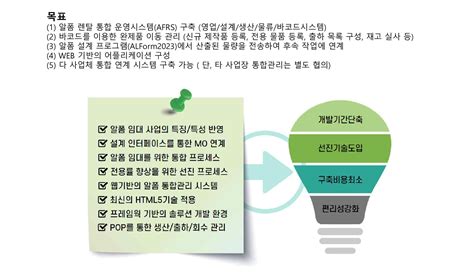 알폼 임대관리 프로그램 주티멘스