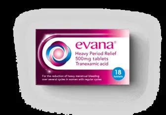 Periods While Breastfeeding Evana