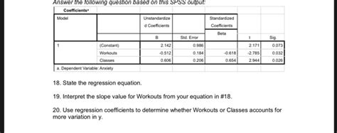 Solved Answer The Following Question Based On This SPSS Chegg Com