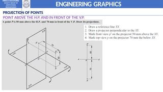 Engineering Graphics Graphics Unit Pptx