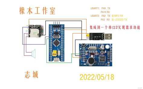 基于stm32语音控制的mp3播放器 stm32 语音播放 csdn博客