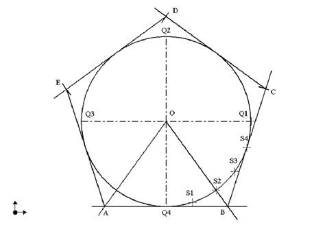approximate regular pentagon from the given inscribed circle download