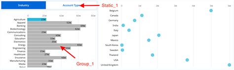 Einstein Analytics Demystifying Bindings Part 5