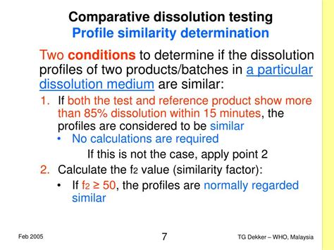 Ppt Comparative Dissolution Testing And Applications Powerpoint Presentation Id325753