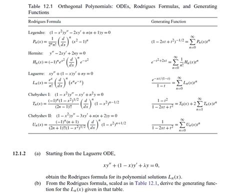 Solved Table 12 1 Orthogonal Polynomials Odes Rodrigues