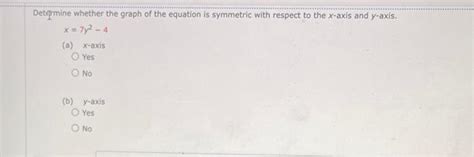 Solved Determine Whether The Graph Of The Equation Is