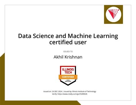 Akhil Krishnan R On Linkedin Datascience Machinelearning