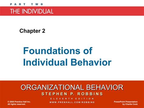 Behavioral Performence Managment Pptx