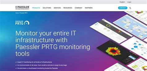 Best Network Mapping Software Alternatives