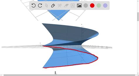 ⏩solved5 10 Use A Computer To Graph The Parametric Surface Get A