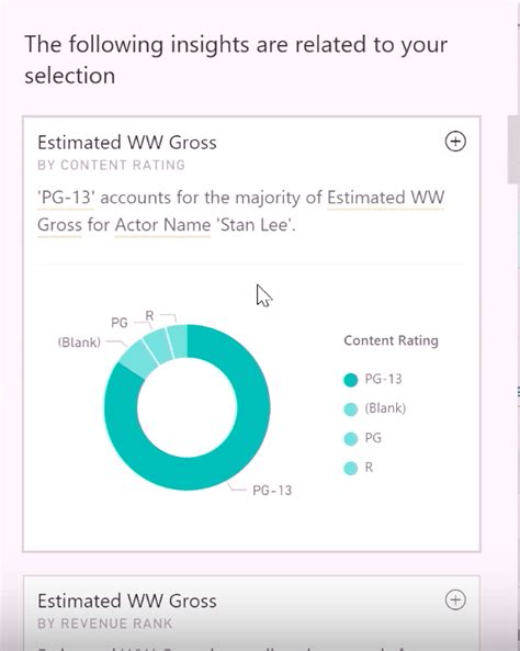 Microsoft Data Insights Summit Day 2 Recap Timeline Storyteller Future Of Power Bi Desktop