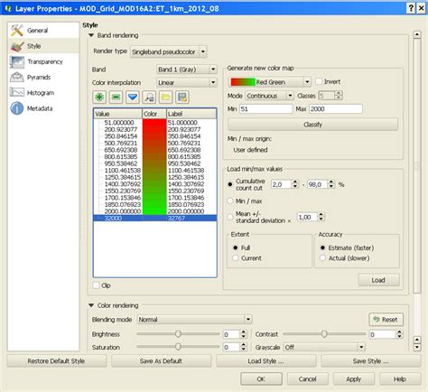 Qgis Define Transparent Color In Singleband Pseudocolor Raster Layer Style Geographic