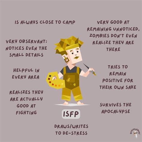 Pin By Angela Wells On Mbti Isfp Personality Psychology Mbti