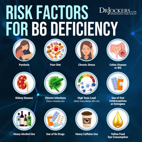 Vitamin B6 Deficiency Symptoms Causes And Solutions In 2025