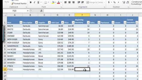 Free Stock Spreadsheet In Inventory Count Sheet Template Free Stock Excel Download Liquor Db