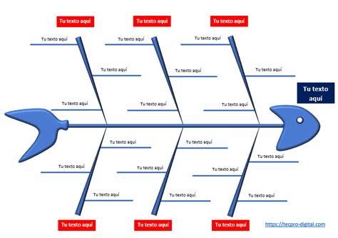 Plantillas De Diagramas De Ishikawa Editable En Word Artofit