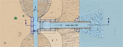 9 Pond Inlet Structures